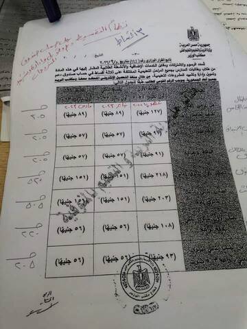رابط شكاوي رفض المدارس تنفيذ قرار تقسيط المصروفات المدرسية 2022 – 2023 ...