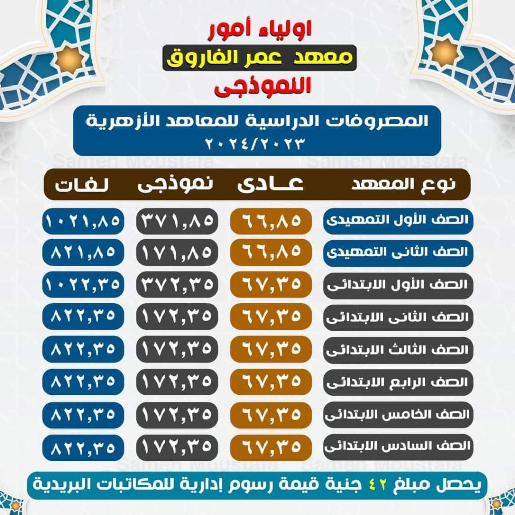 مصروفات كل مراحل التعليم الأزهري للعام الدراسي 2023 – 2024 – منصة ...