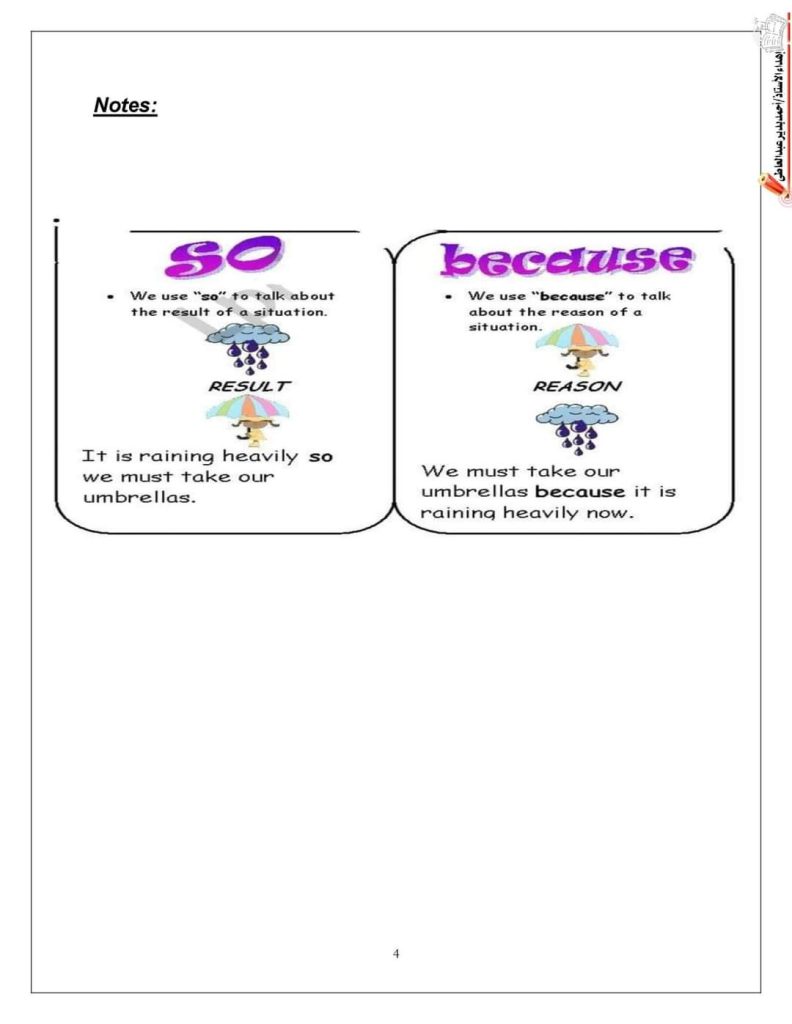 ملزمة كونكت بلس connect plus 6 للصف السادس الابتدائي الترم الاول – منصة ...