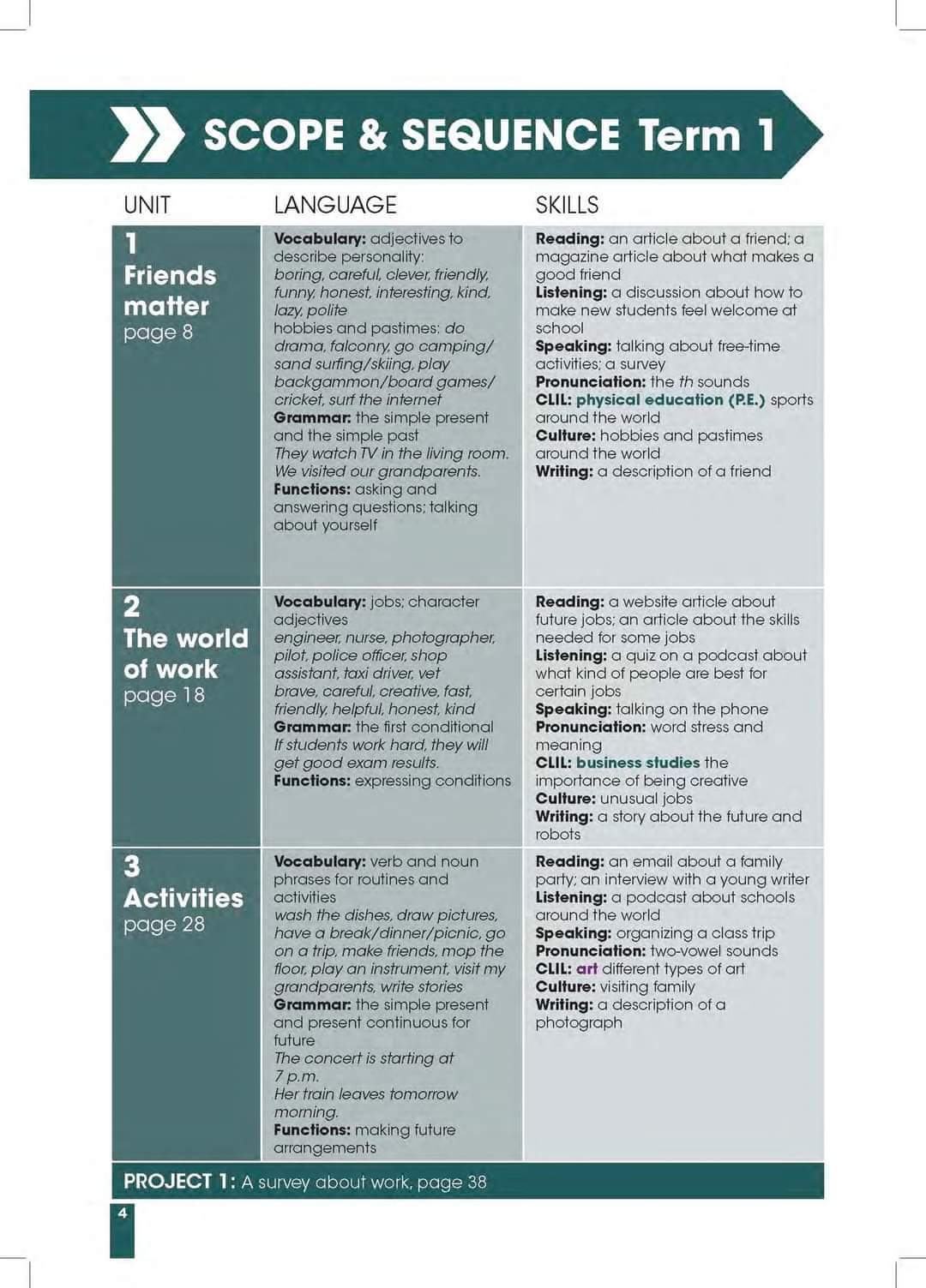 محتوي منهج هالو بلس hello plus الصف الأول الاعدادي نظام جديد للمدارس ...