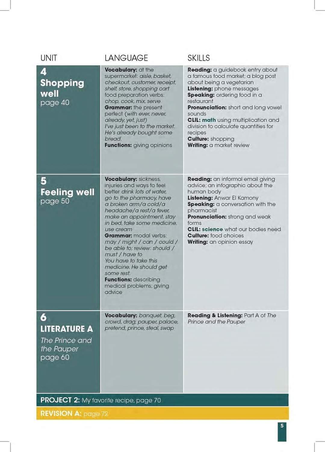 محتوي منهج هالو بلس hello plus الصف الأول الاعدادي نظام جديد للمدارس ...